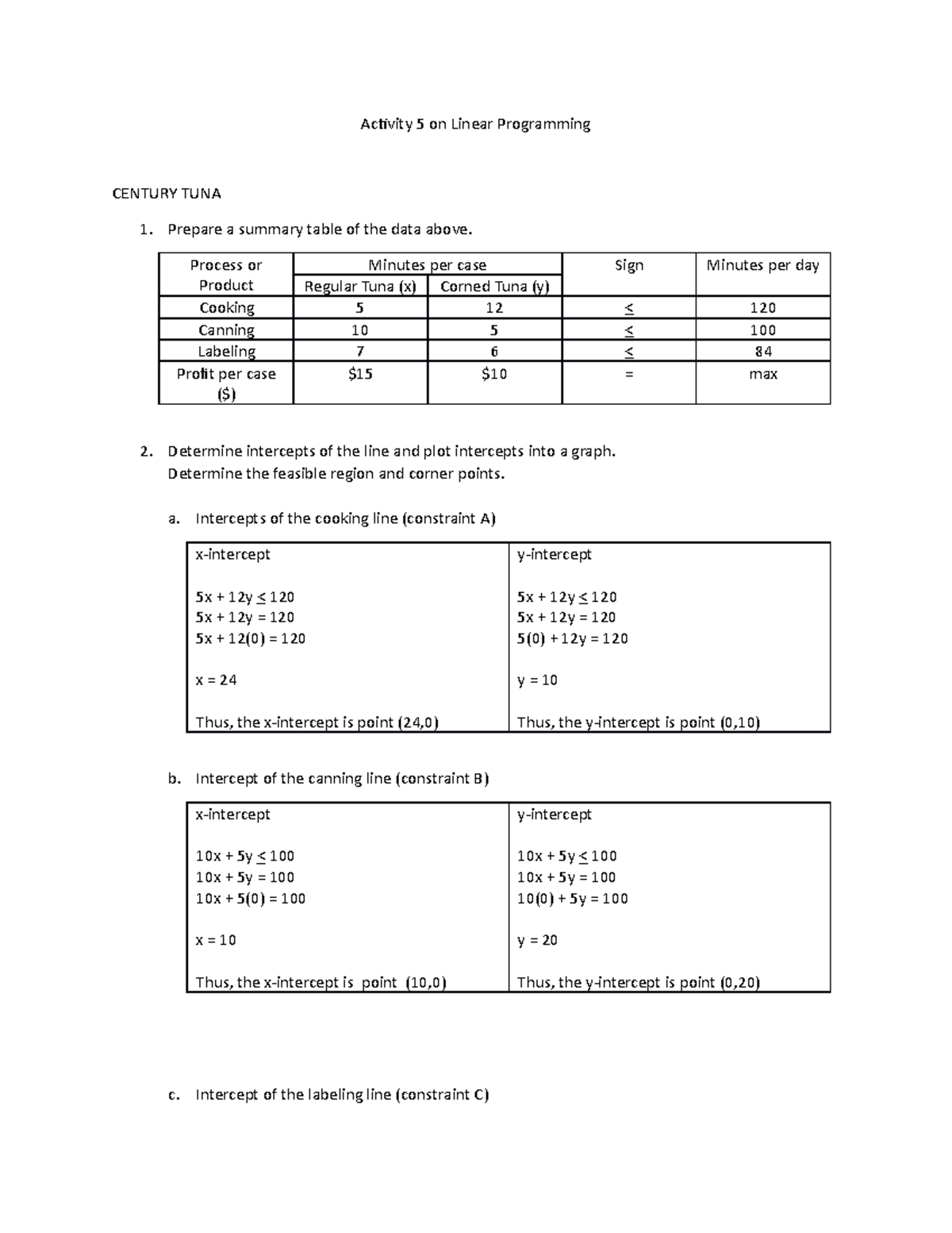 Sample Activity - Linear Programming - Activity 5 on Linear Programming ...