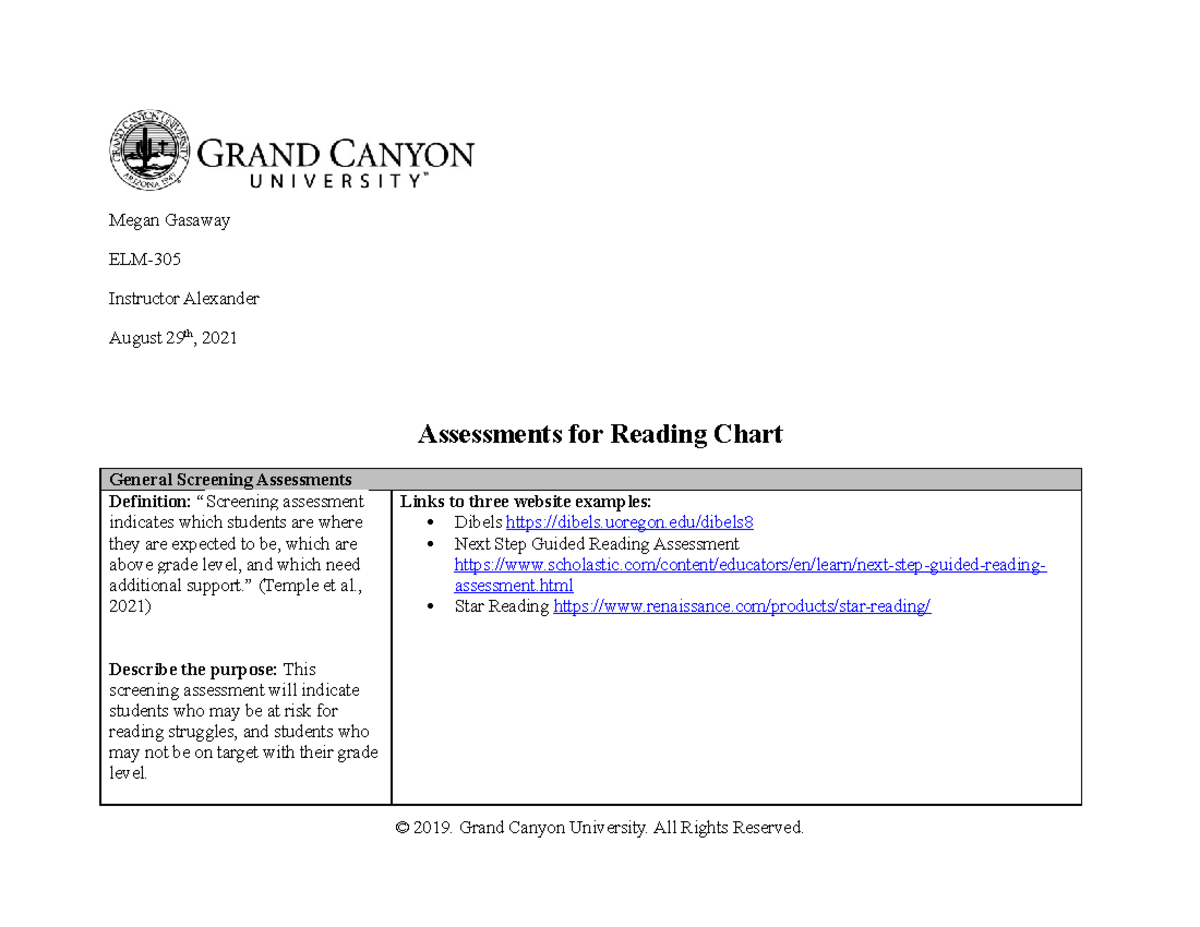 Assessments For Reading - Megan Gasaway ELM- Instructor Alexander ...