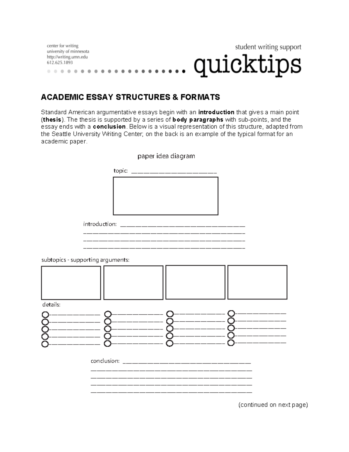 Academicessaystructures - ACADEMIC ESSAY STRUCTURES & FORMATS Standard ...