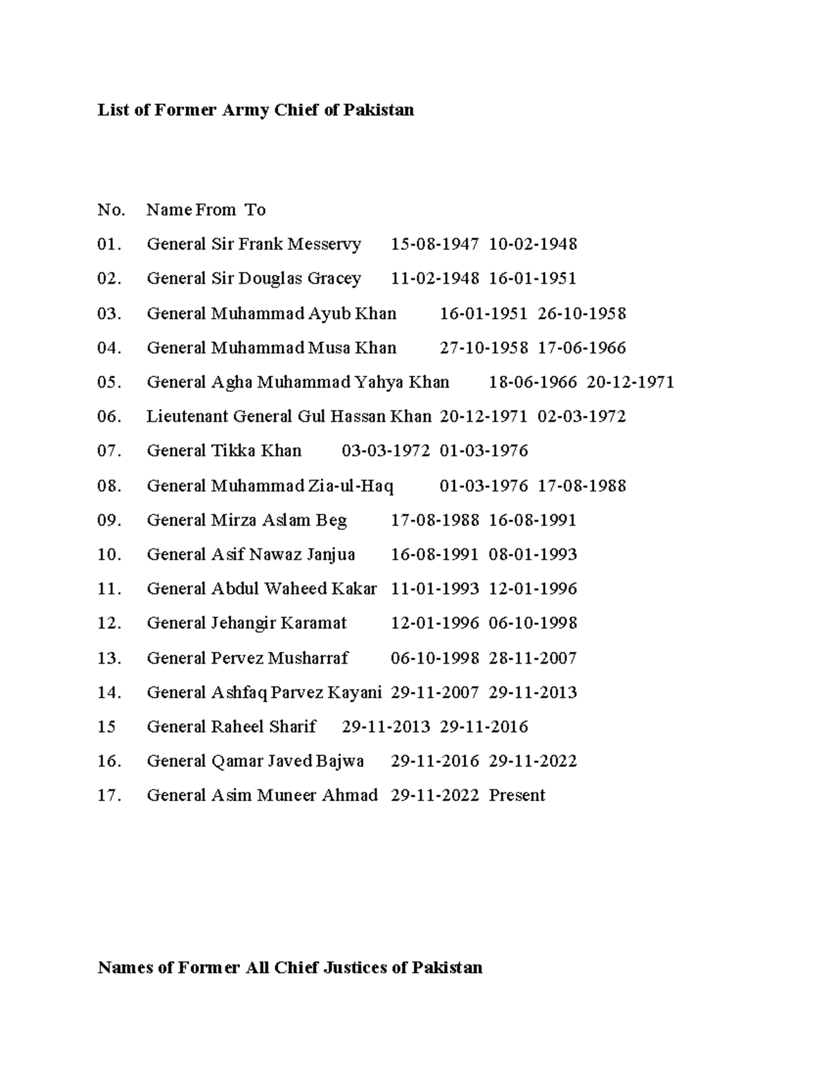List of Former Army Chief of Pakistan - General Asim Muneer Ahmad 29-11 ...