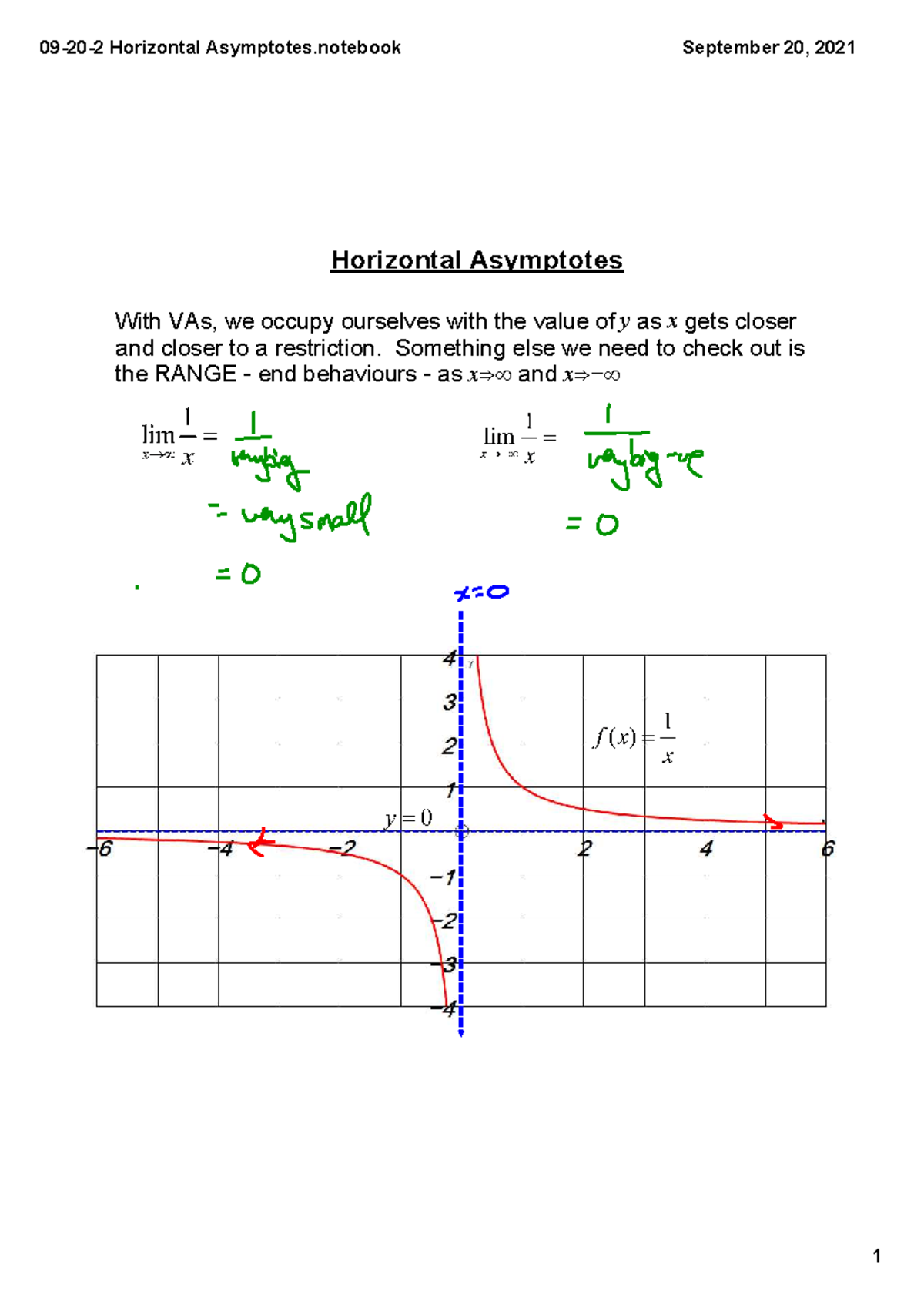09-20-1 Horizontal Asymptotes Completed Note - Horizontal Asymptotes ...