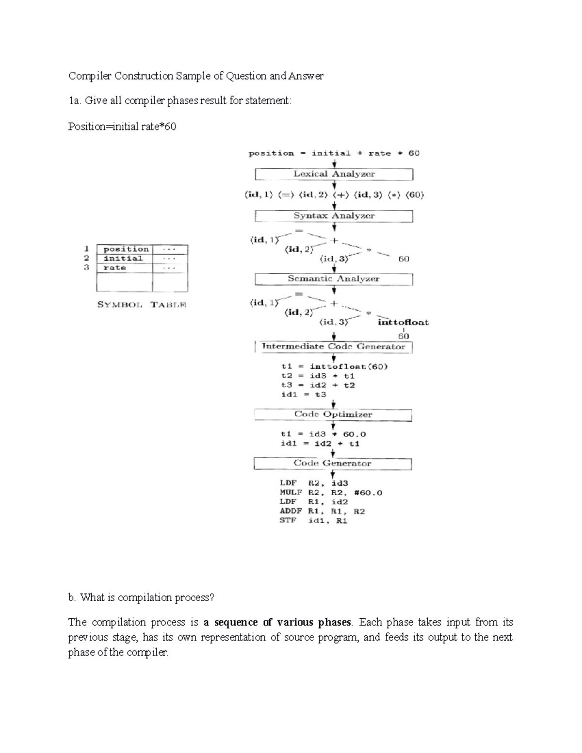 Compiler Construction Sample of Questions and Answers - Give all compiler phases result for ...