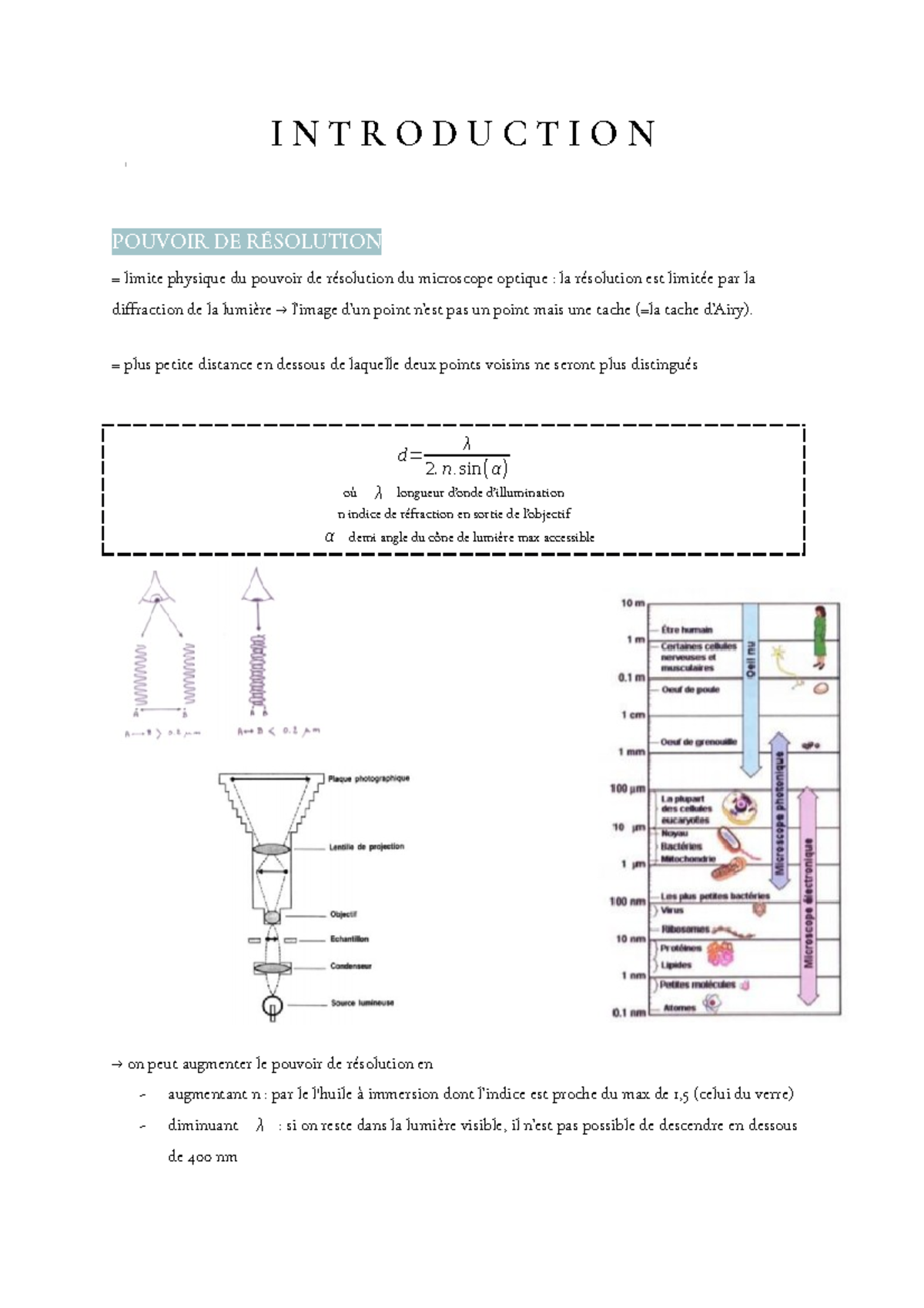 Introduction du cours - I N T R O D U C T I O N POUVOIR DE RÉSOLUTION ...