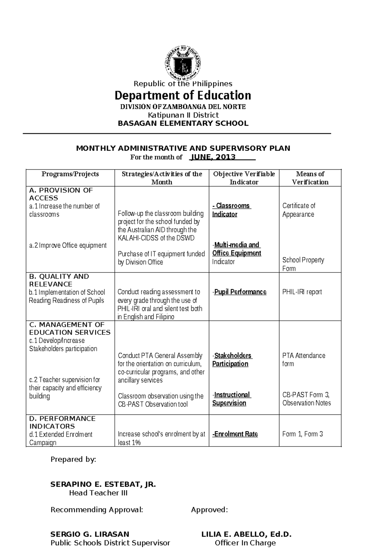 230048702 Monthly Administrative AND Supervisory PLAN docx - Republic ...