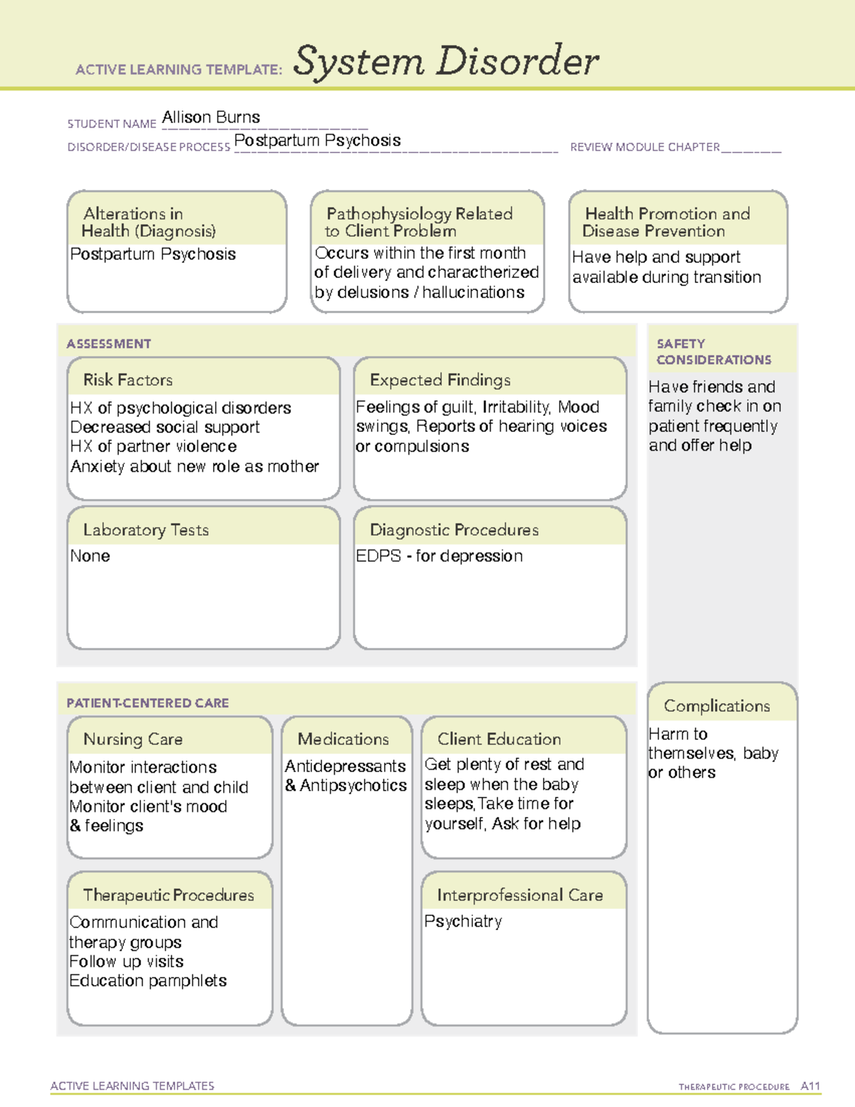 2205 ALT PPPsychosis - ACTIVE LEARNING TEMPLATES THERAPEUTIC PROCEDURE ...