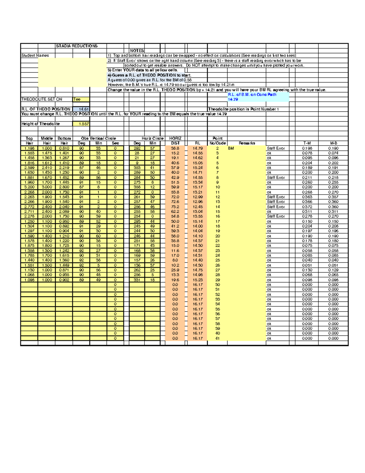 Assignment stadia reading - ####### STADIA REDUCTIONS ####### NOTES ...
