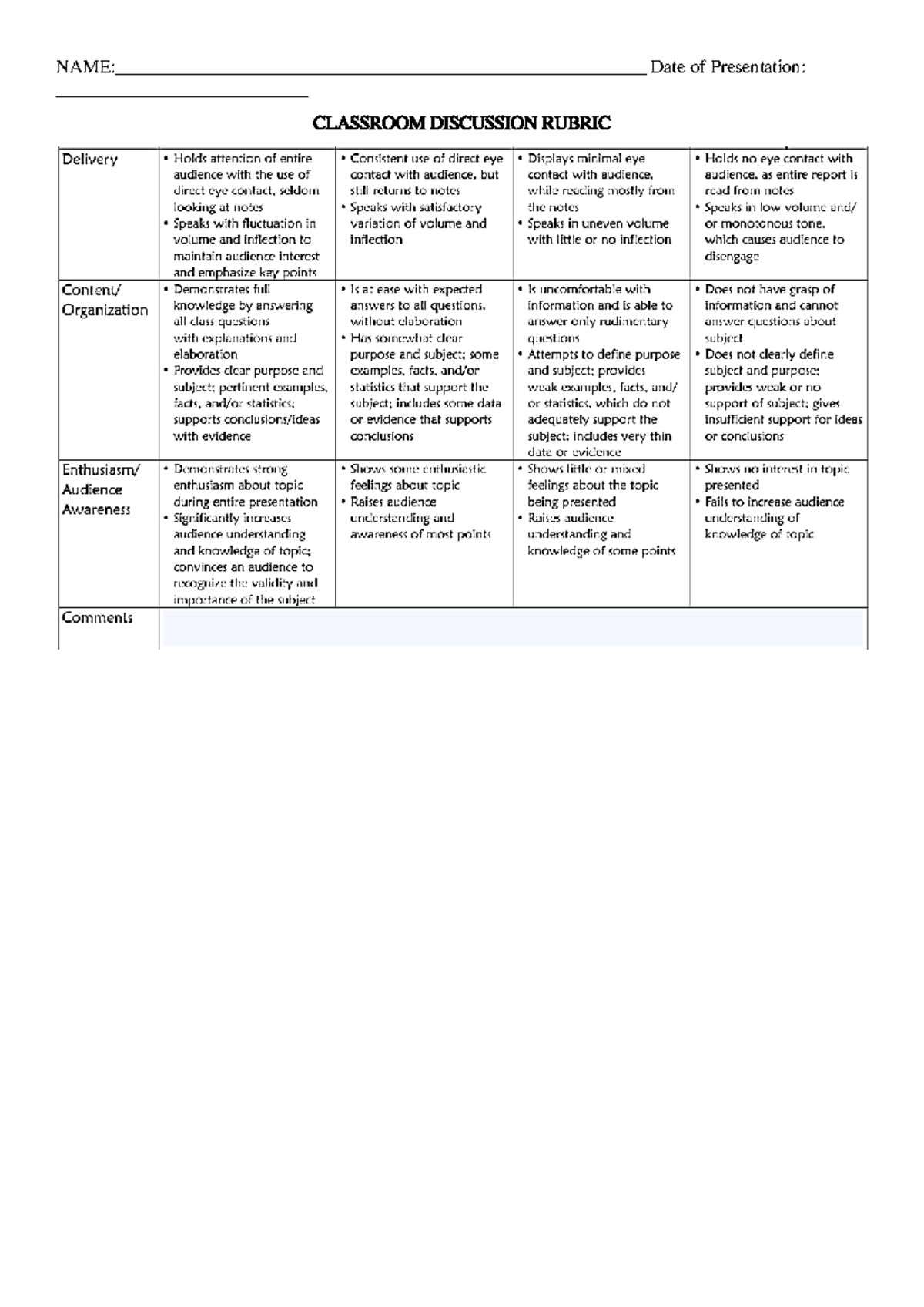Rubric 31 - NAME: Date of Presentation: CLASSROOM DISCUSSION RUBRIC ...