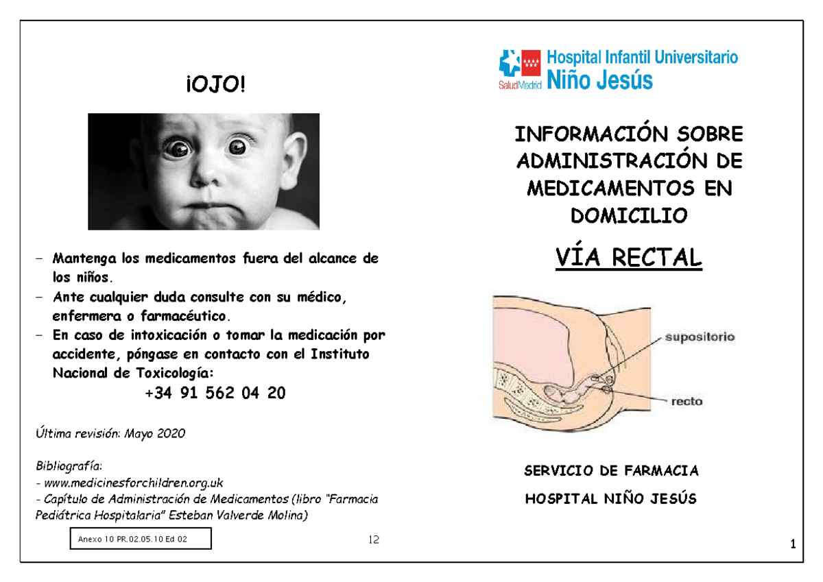 Administracion de medicamentos en domicilio via rectal - ¡OJO! Mantenga ...