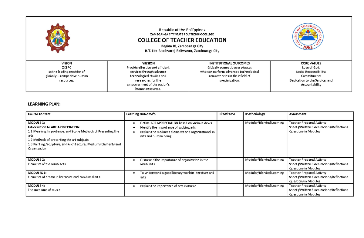 Course Syllabus - Art Appreciation - LEARNING PLAN: Course Content ...