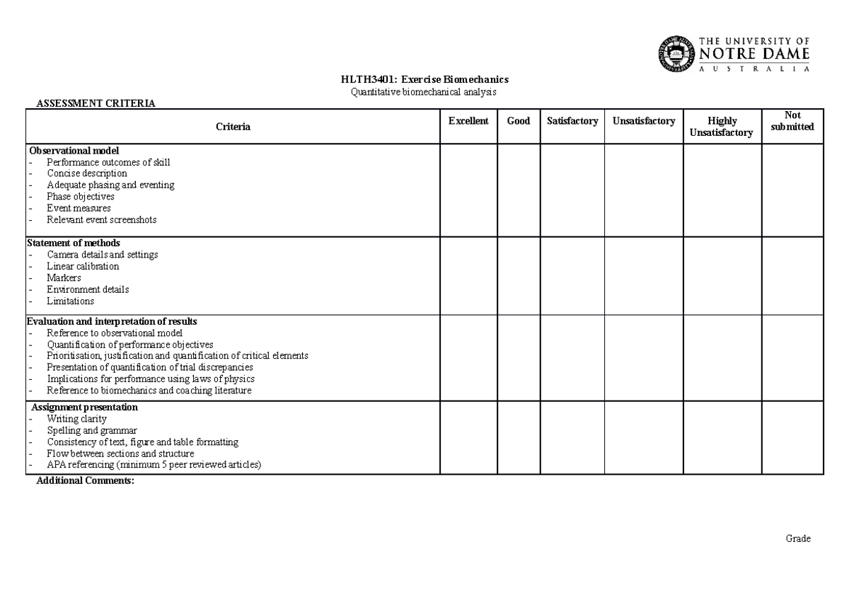 HLTH3401 Quantitative analysis rubric - HLTH3401: Exercise Biomechanics Quantitative ...