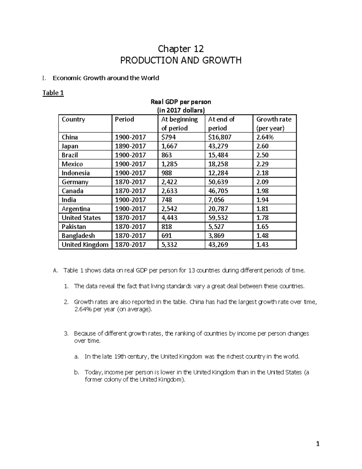 Chapter 12 - LECTURE NOTE - Chapter 12 PRODUCTION AND GROWTH I ...