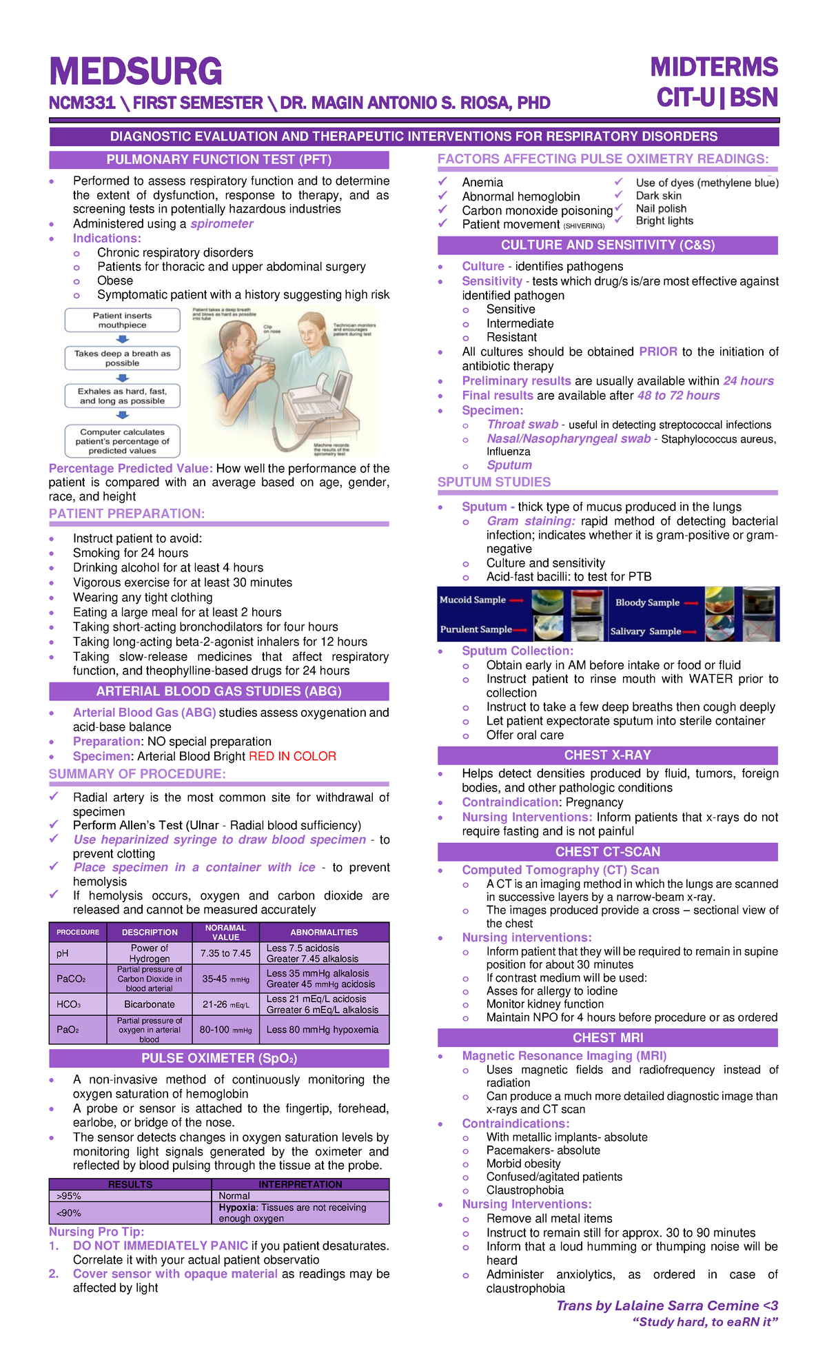 Medsurg- Midterm- Transes - MEDSURG NCM33 1 \ FIRST SEMESTER \ DR ...
