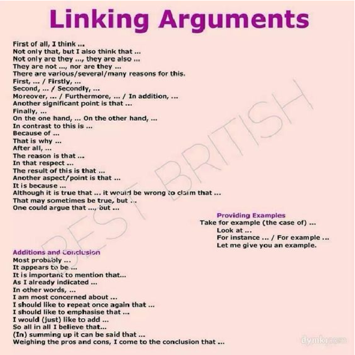 Linking Words - Linking Arguments First of all, I think Not only that ...