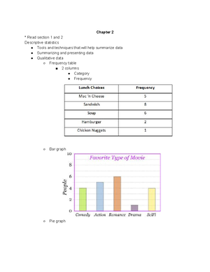 Normal Distribution (continued) - MATH 130 - Studocu