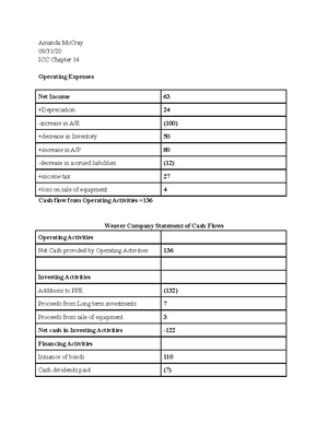Chapter 12 ICC - Assignments - Amanda McCray ICC 10/09/ 1. Annual need ...