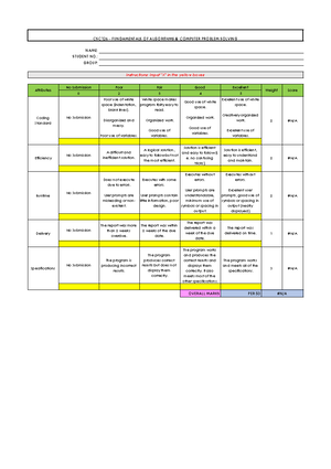 Individual Assignment CSC126 UITM Fundamental of Algorithm and Computer Problem Solving - CSC126 ...