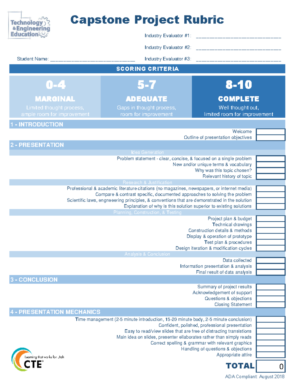 Engineering Capstone Project Rubric Technolog~ Andengineering Education