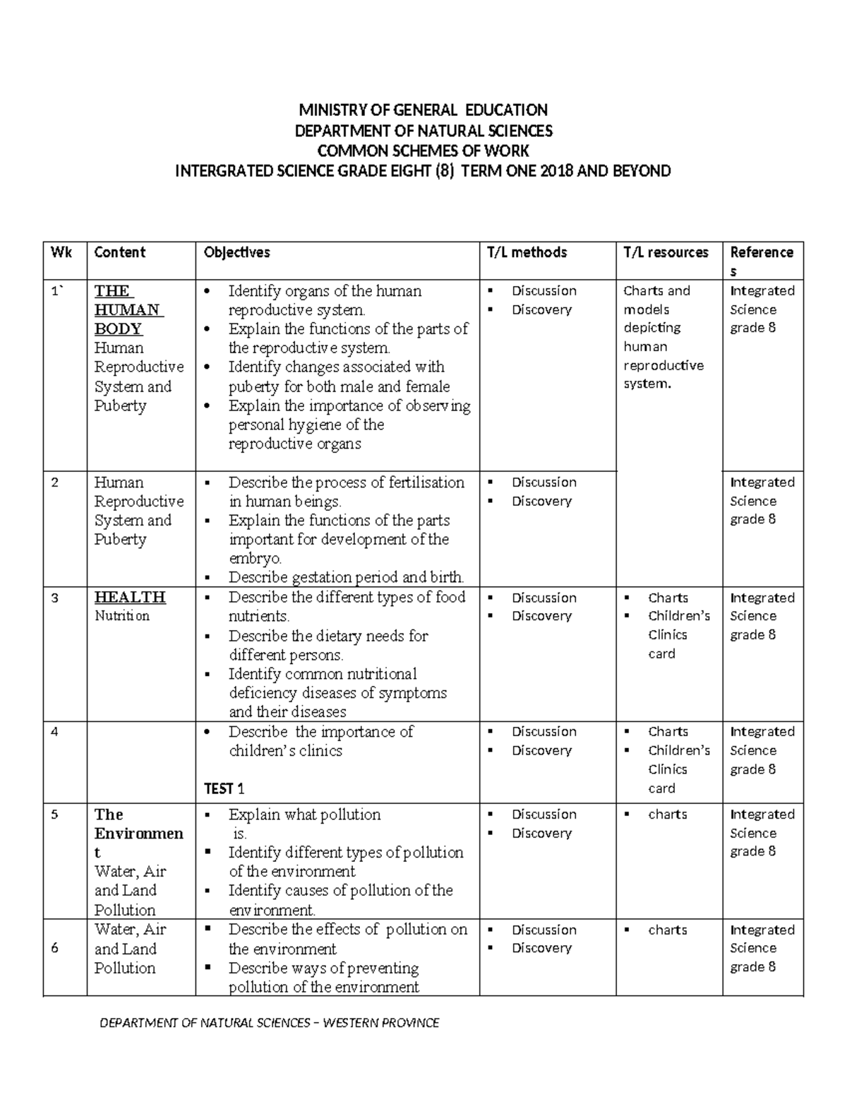Grade 8 Integrated Science Schemes - MINISTRY OF GENERAL EDUCATION ...