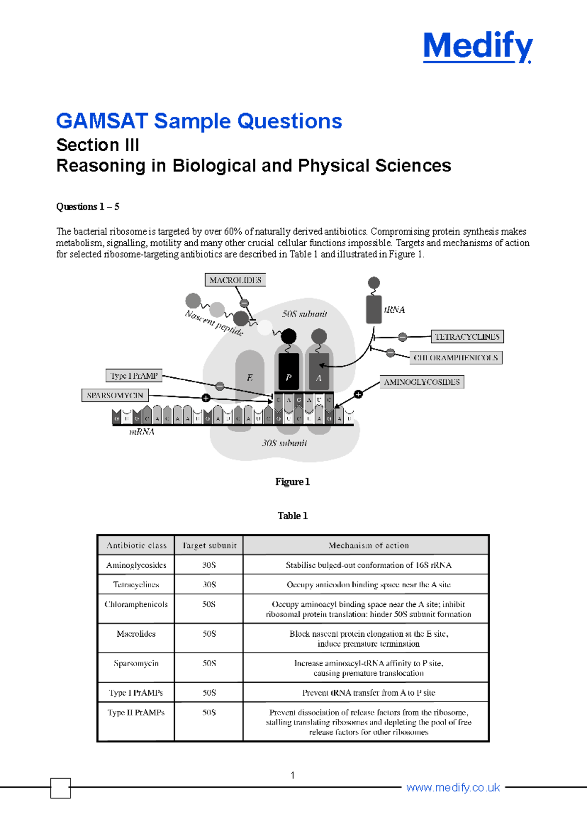 Sample Gamsat Section III Medify - GAMSAT Sample Questions Section III ...