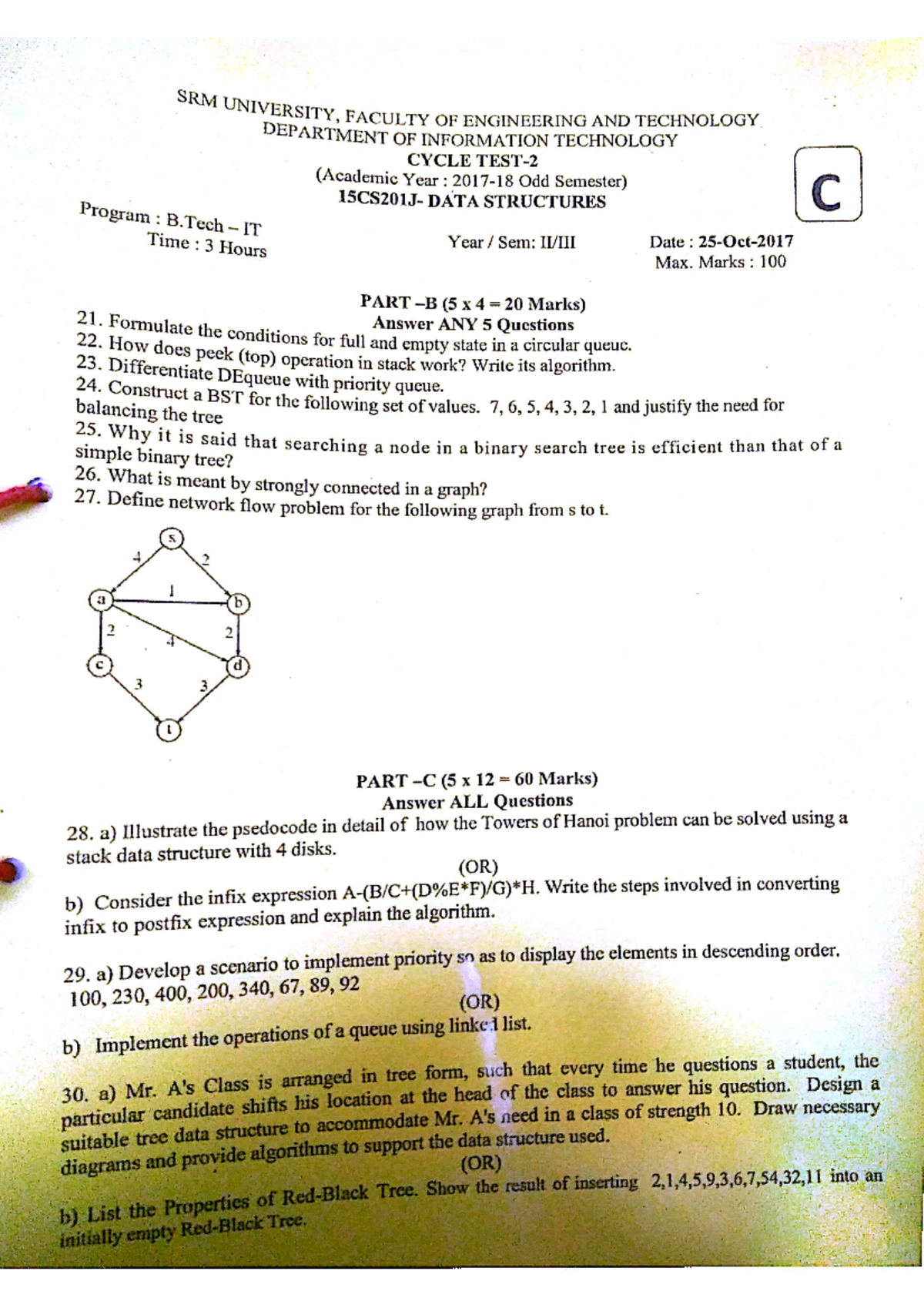DATA Structures CT2-CT2 - Transforms And Boundary Value Problems - Studocu