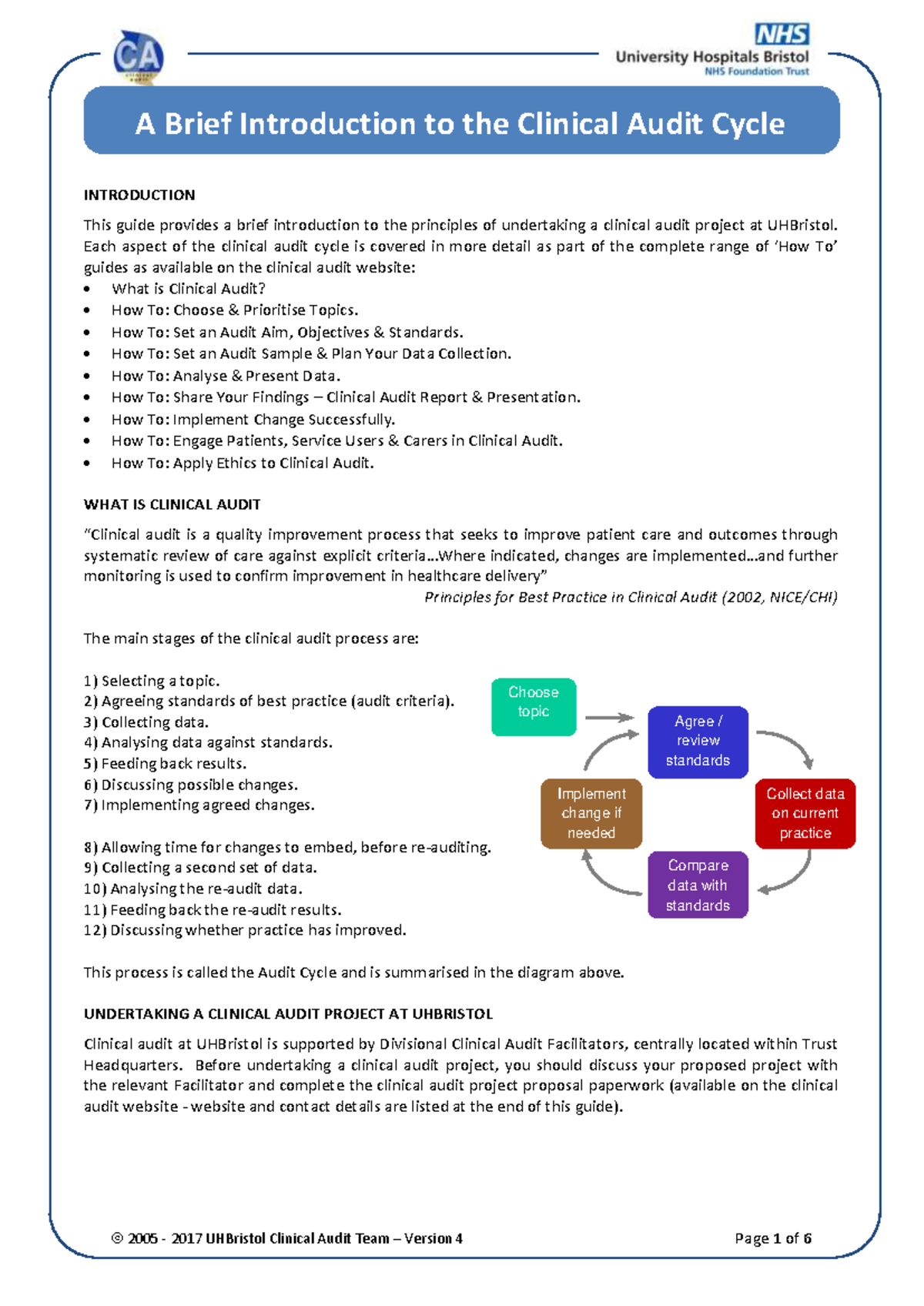 Clinical Audit Example - 2005 - 2017 UHBristol Clinical Audit Team ...