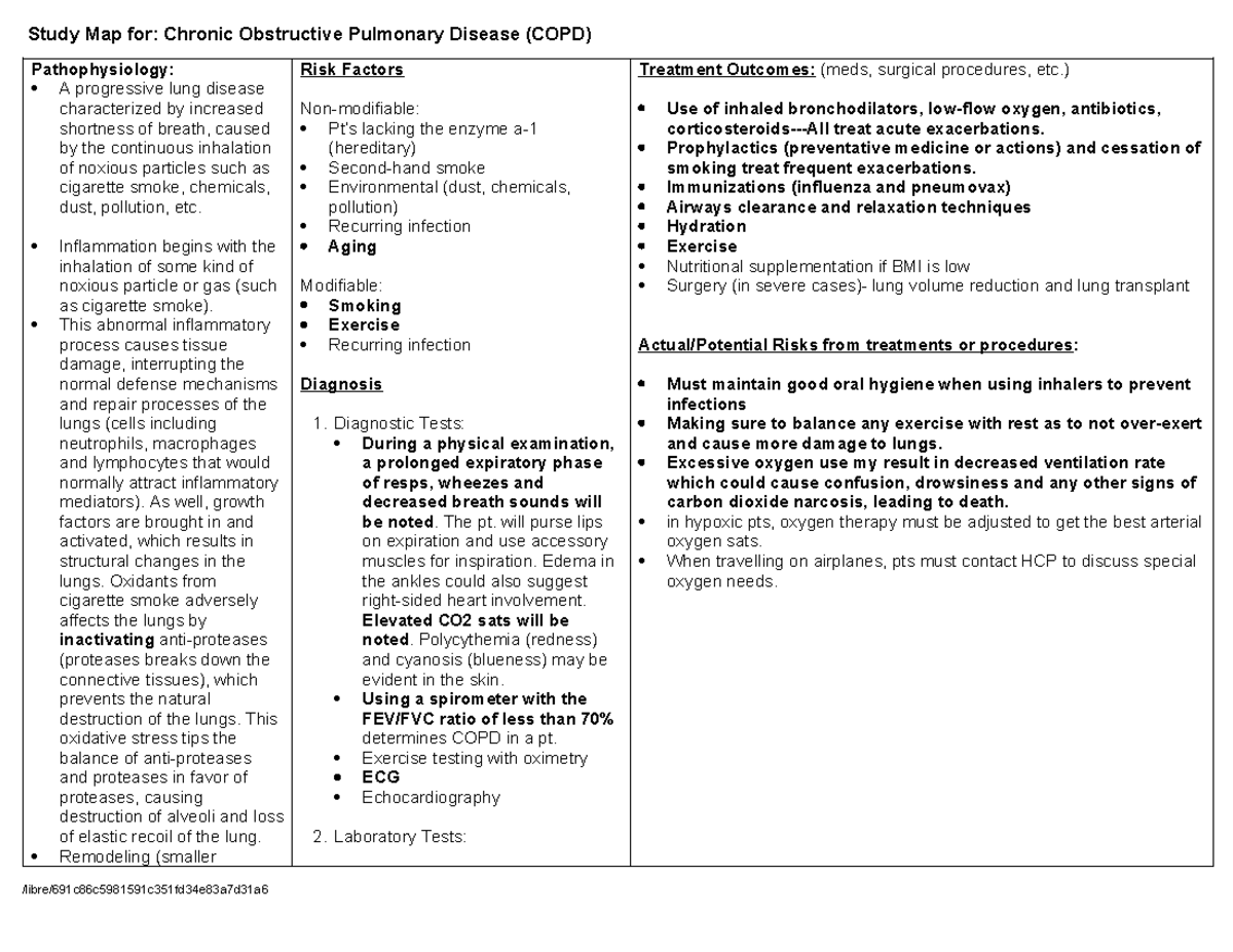 COPD - Common pathos for clinical reference - Study Map for: Chronic ...