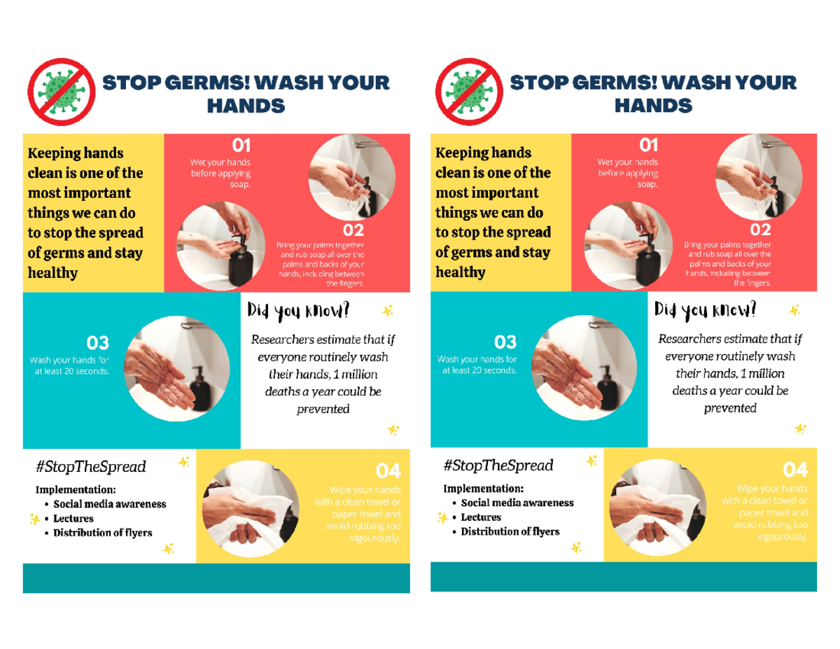 Flyers for handwashing - Doctor of Medicine - Studocu