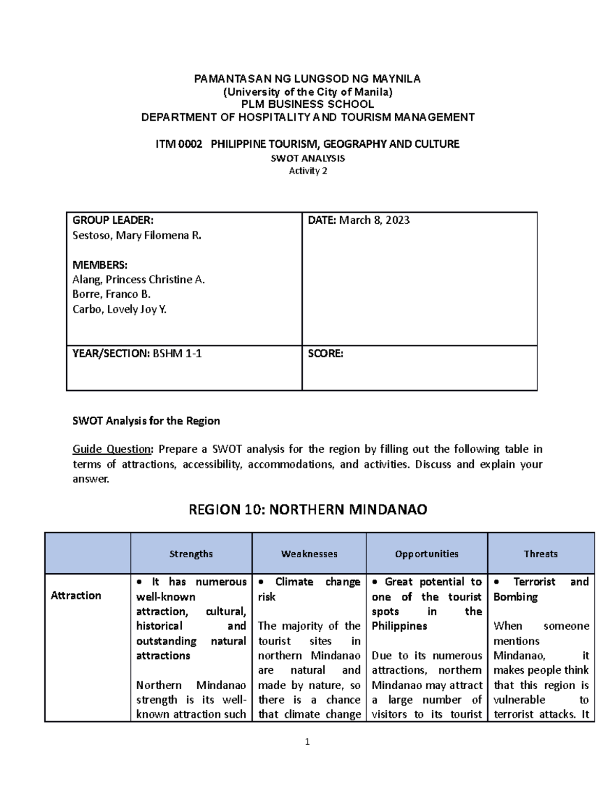 Group-4 Region-10 SWOT-Analysis - PAMANTASAN NG LUNGSOD NG MAYNILA ...