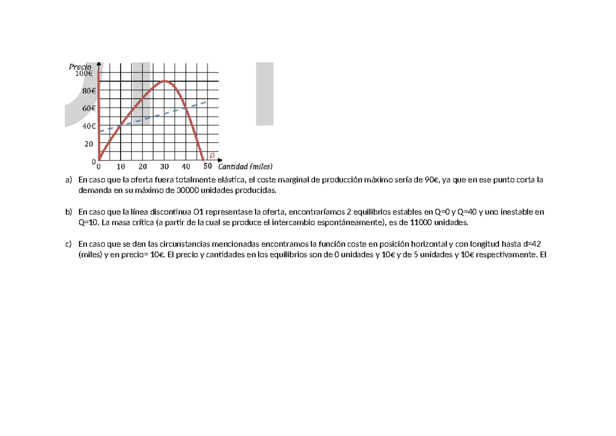 Micro ulima semana - +oiug - a) En caso que la oferta fuera totalmente ...