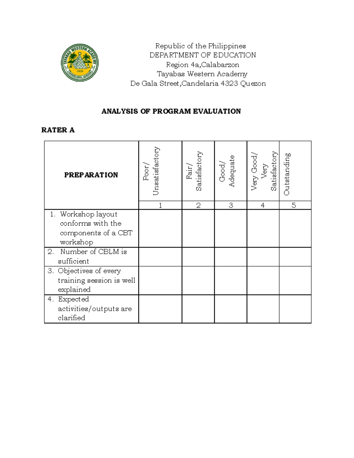 Analysis OF Program Evaluation - DEPARTMENT OF EDUCATION Region 4a ...