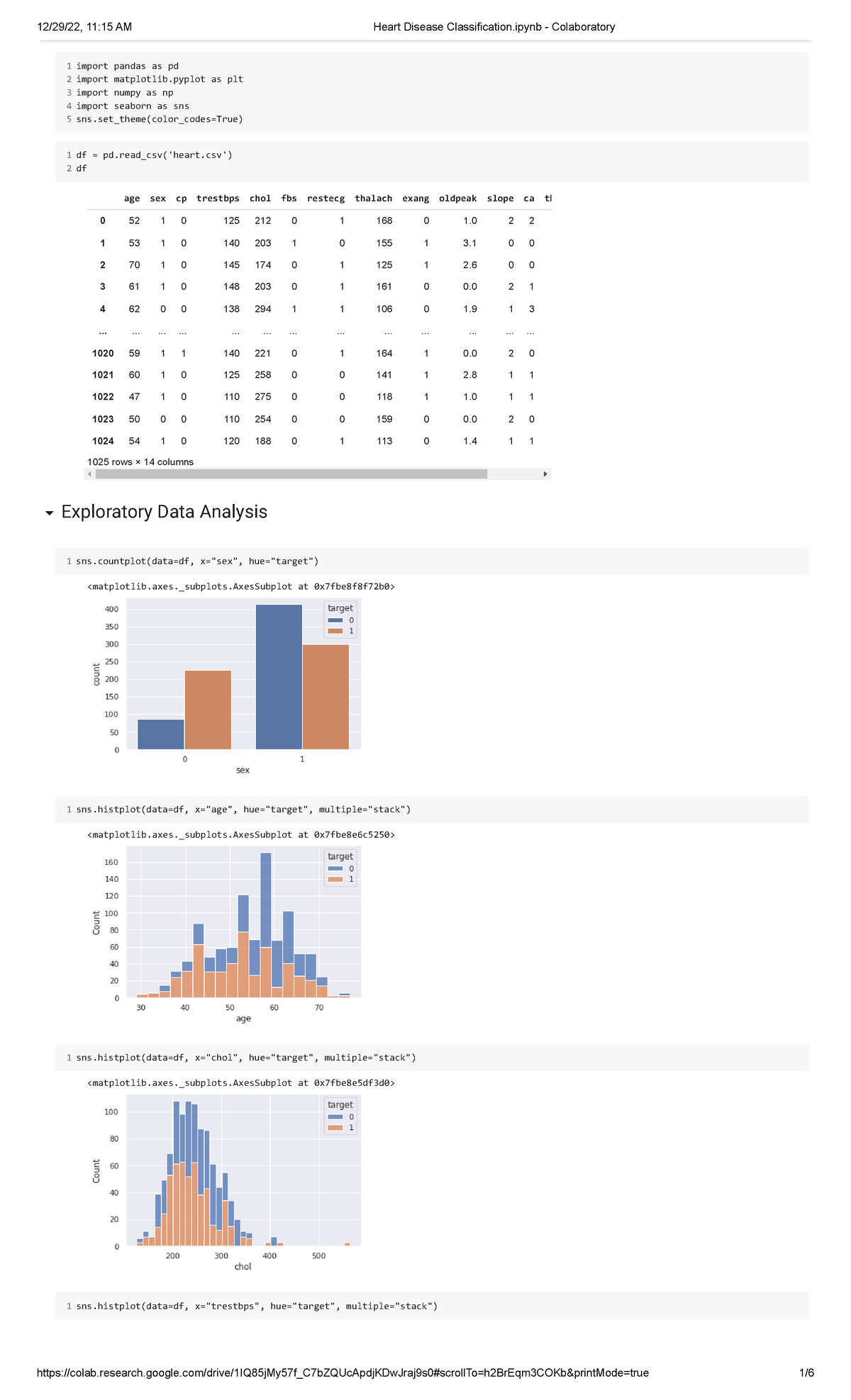 Heart Disease Prediction - 1 2 3 4 5 import pandas as pd import matplotlib as plt import numpy ...