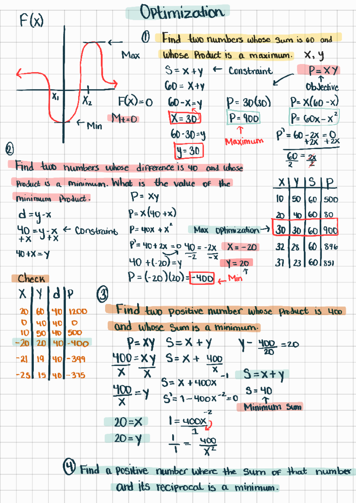 4.7 - Optimization - Page 1 - F(x) Optimization 1 Find two numbers ...
