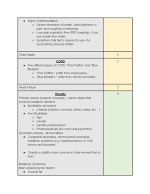 RAH Wound Care Decision Tree - Colour Pink Black Drainage Closed wound ...