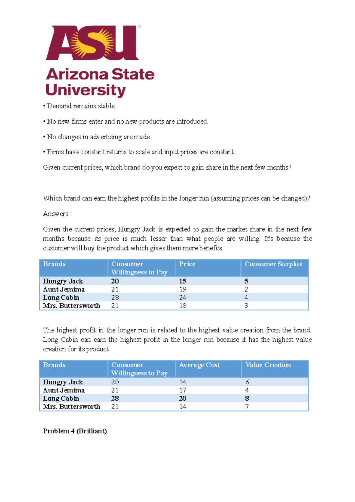 New Material Economic Lecture Notes and Summaries From Study in Arizona ...