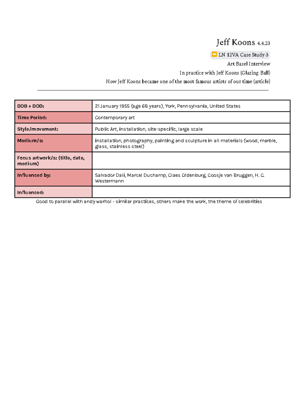 Jeff Koons case study - Jeff Koons 4. LN 12VA Case Study 3 Art Basel ...