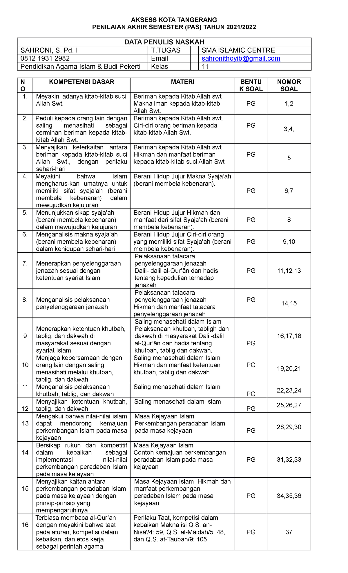 1. Agama Islam XI KISI - guyg - AKSESS KOTA TANGERANG PENILAIAN AKHIR ...