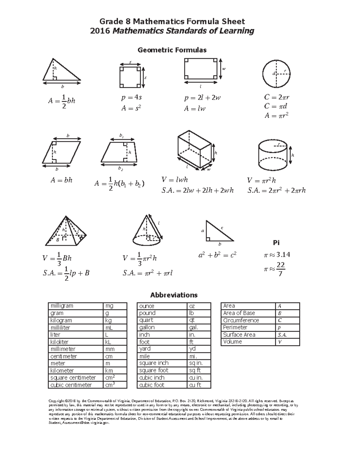 Middle Grades Formula Sheet MATH 1320 WGU Studocu