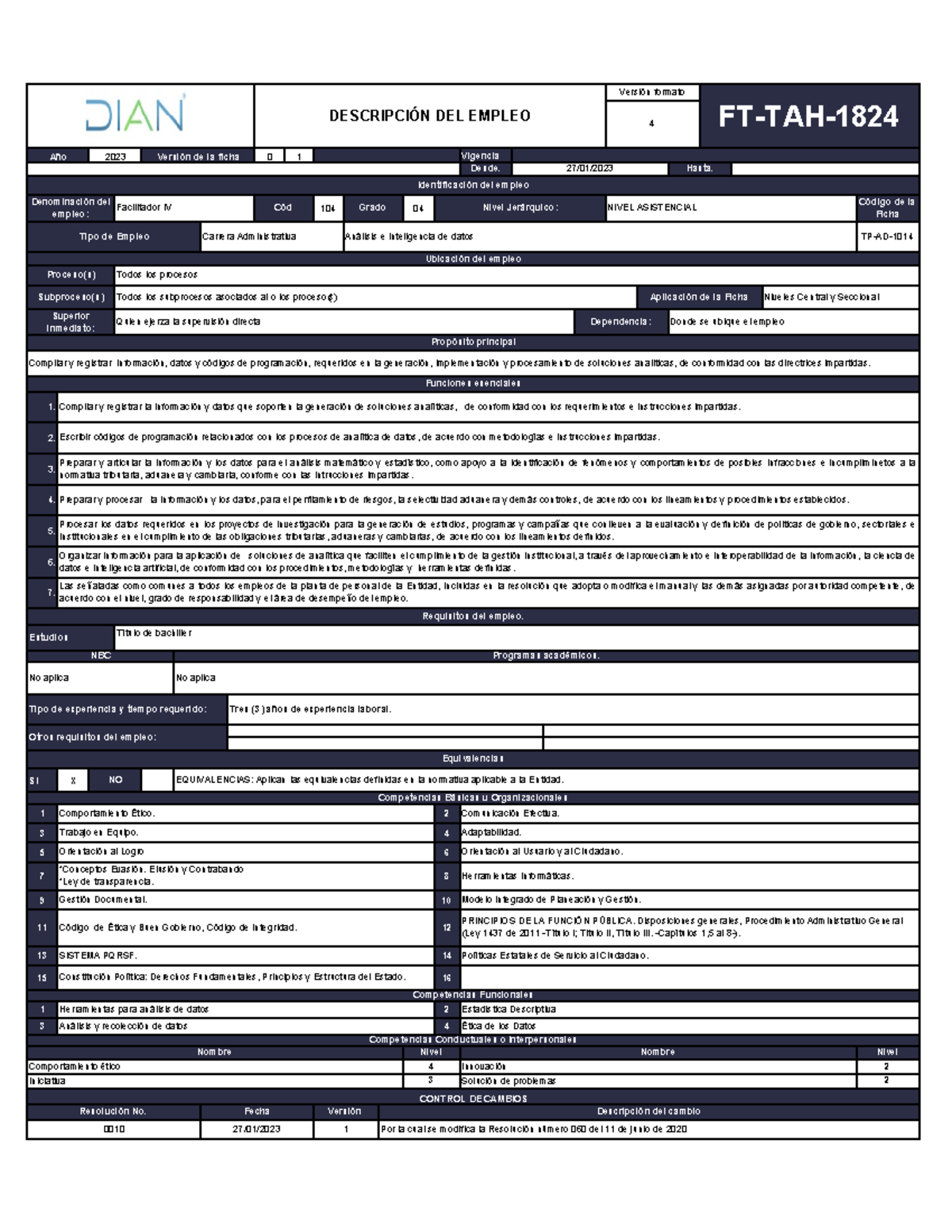 FT TAH 1824 Facilitador IV TP AD 1014 - 0 1 Vigencia 104 04 1. 2. 3. 4. 5. 6. 7. SI X 1 2 3 4 5 ...