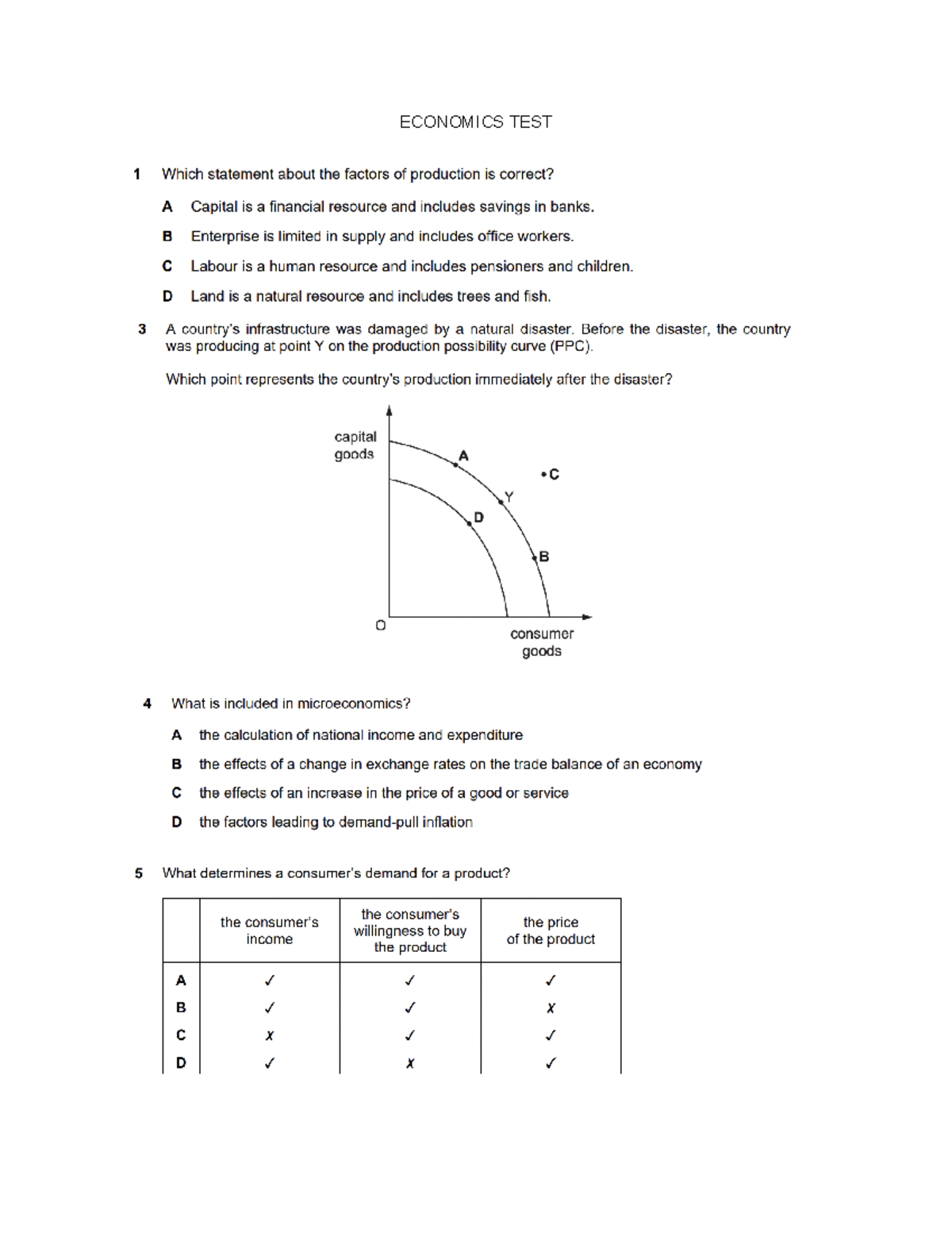 Igcse eco - this will help u - Investigatory file physics - ECONOMICS ...