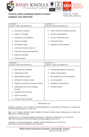HOPE 3 SCHOOL-WIDE LEARNING EXPECTATIONS - SCHOOL-WIDE LEARNING ...