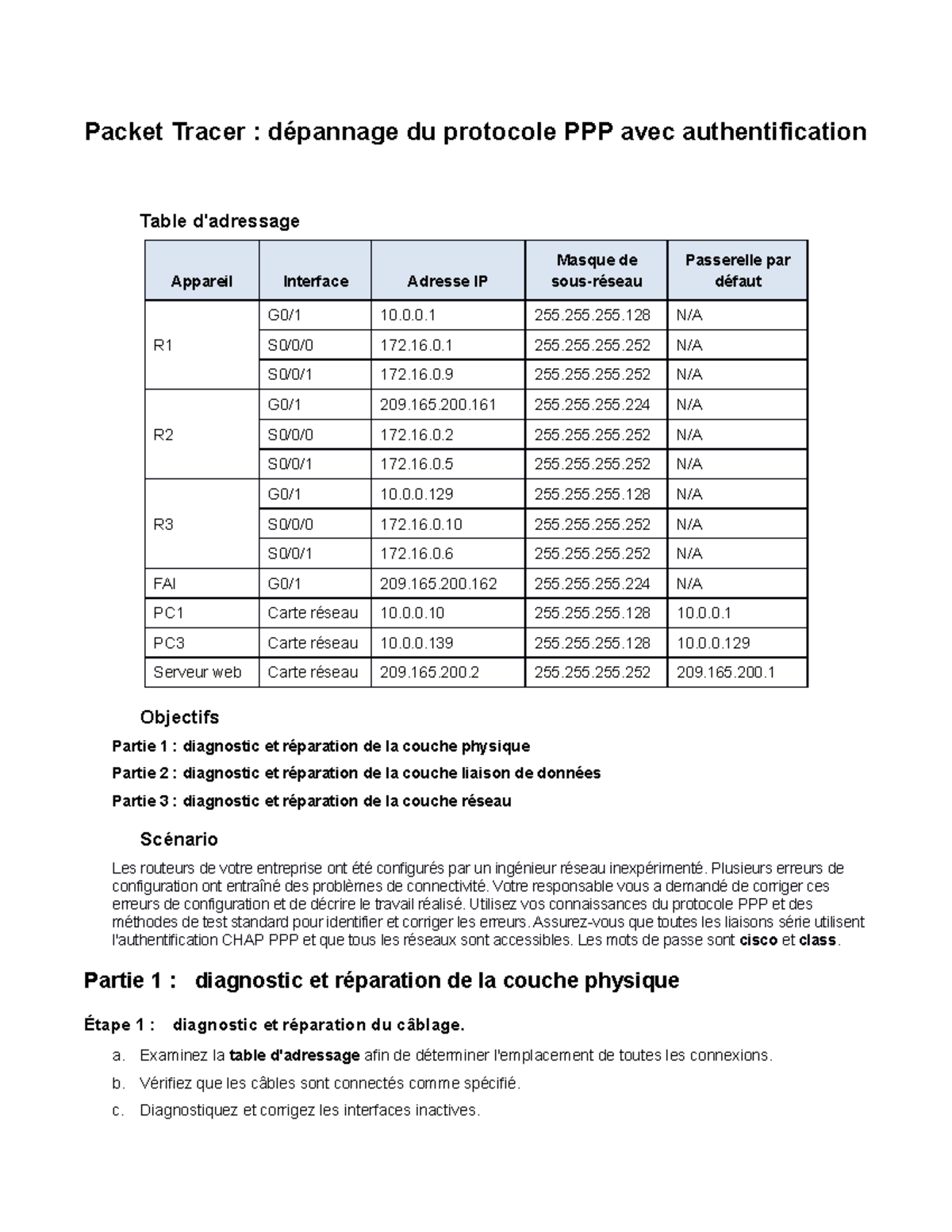 TP 2 Troubleshooting PPP with Authentication - Packet Tracer : dépannage du protocole PPP avec ...