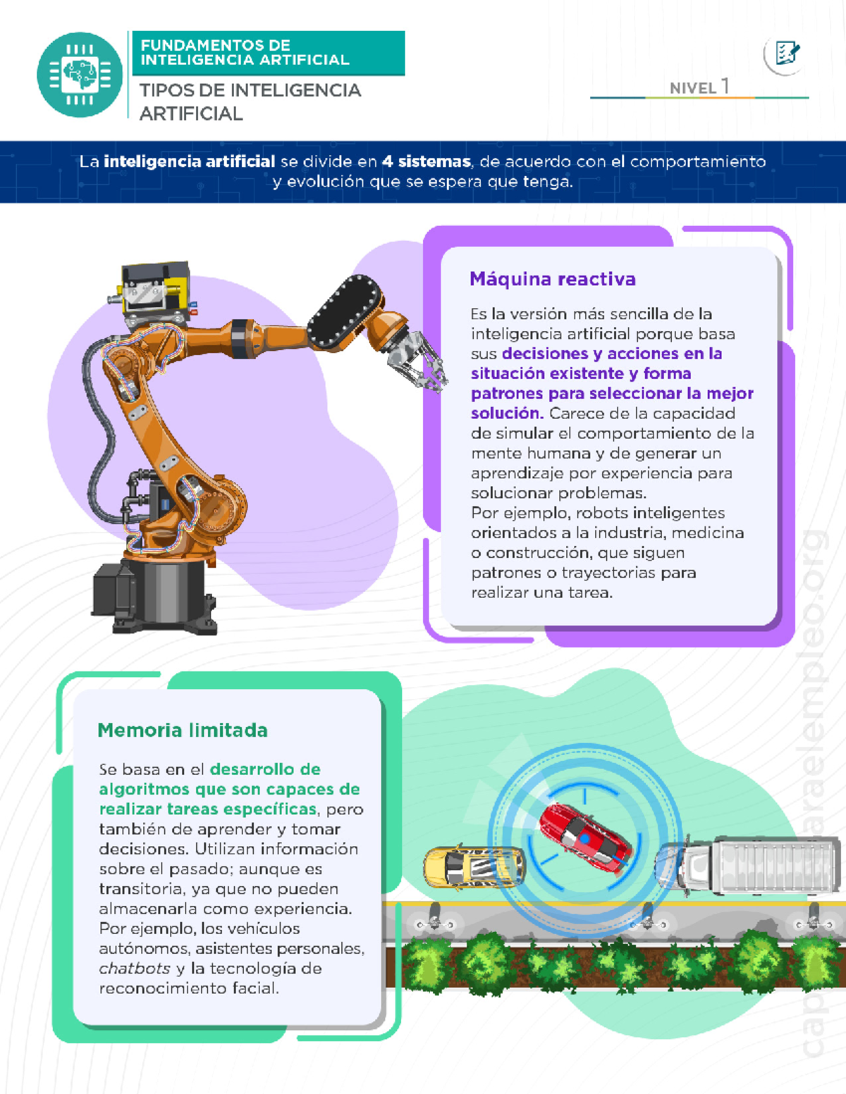 Tipos de inteligencia artificial - FUNDAMENTOS DE INTELIGENCIA ARTIFICIAL TIPOS DE INTELIGENCIA ...