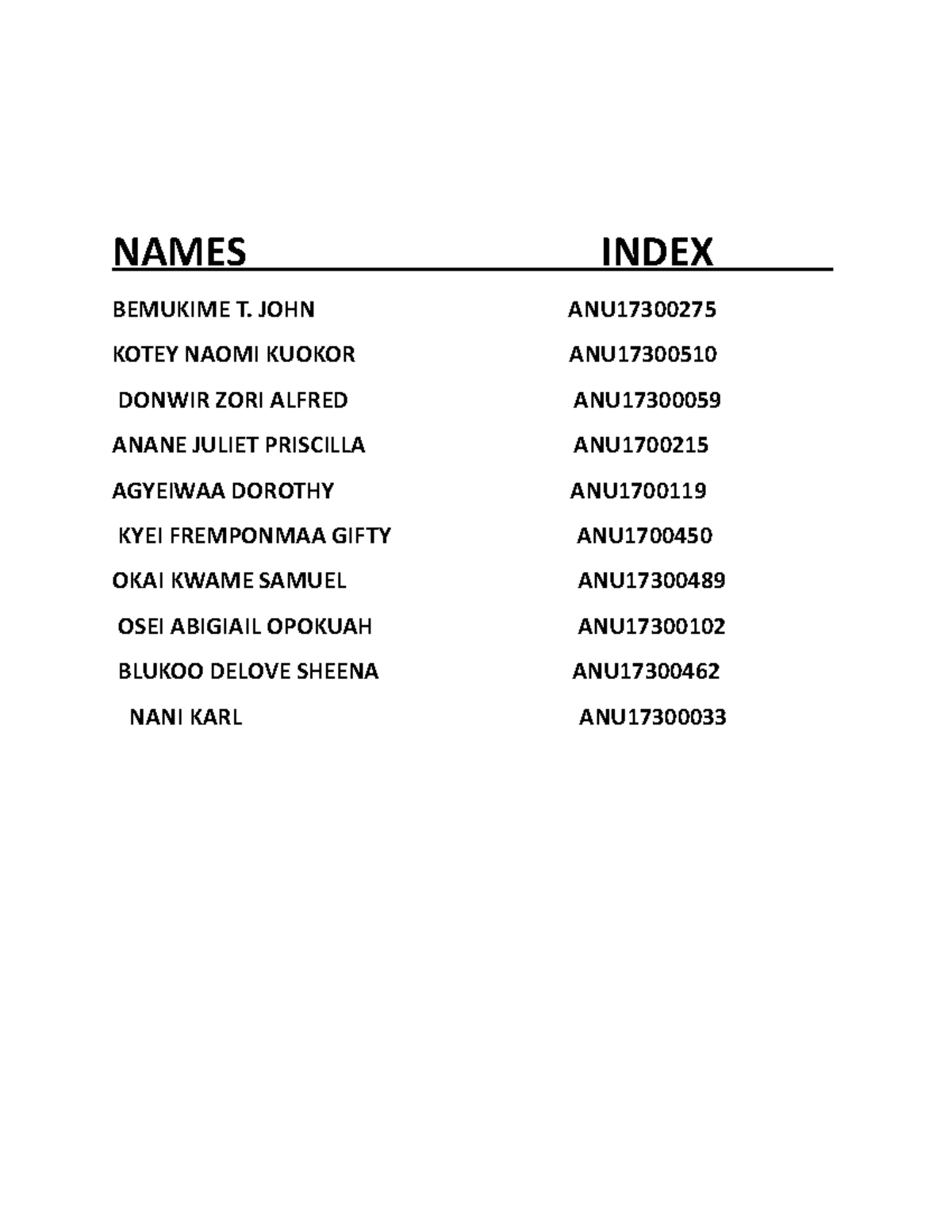 Operations management - NAMES INDEX BEMUKIME T. JOHN ANU KOTEY NAOMI ...