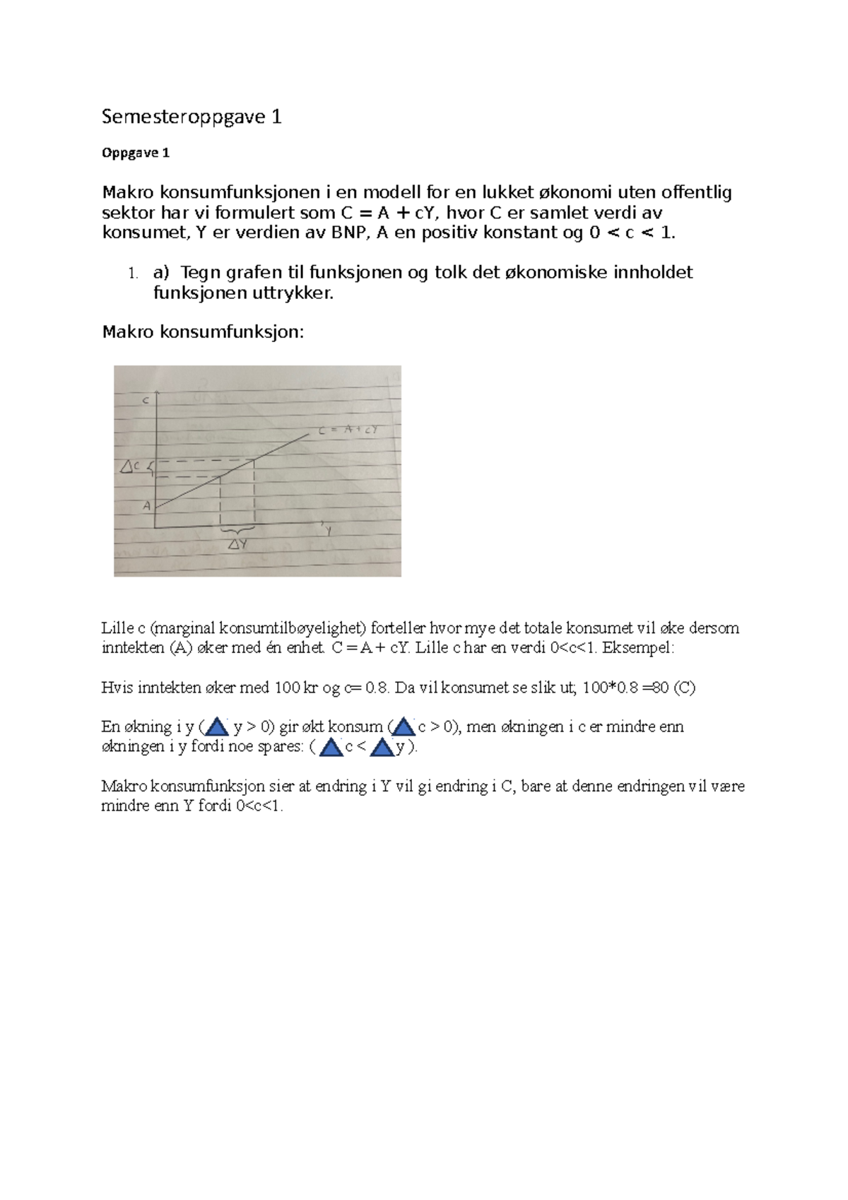 Semesteroppgave 1 - 1. a) Tegn grafen til funksjonen og tolk det økonomiske innholdet funksjonen ...