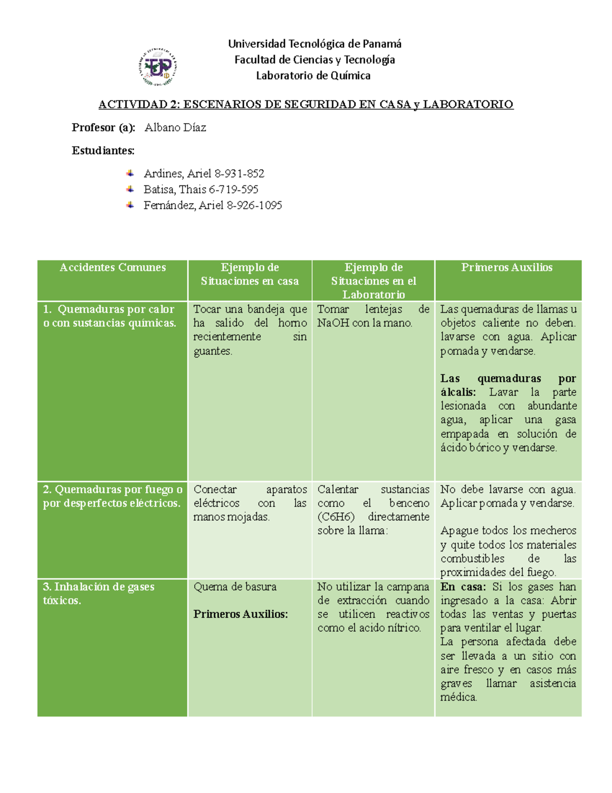 Actividad en Clase - ESCENARIOS DE SEGURIDAD EN CASA y LABORATORIO ...