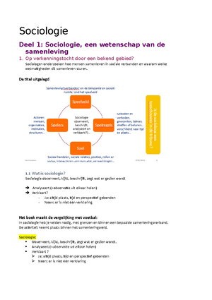 Het ecogram opstellen voor zorgverlening - Een ecogram maken Met een ...