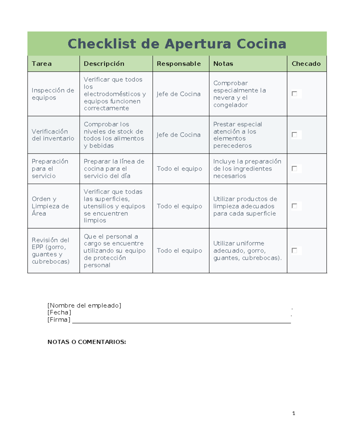 Check LIST - FORMATO - Checklist de Apertura Cocina Tarea Descripción ...