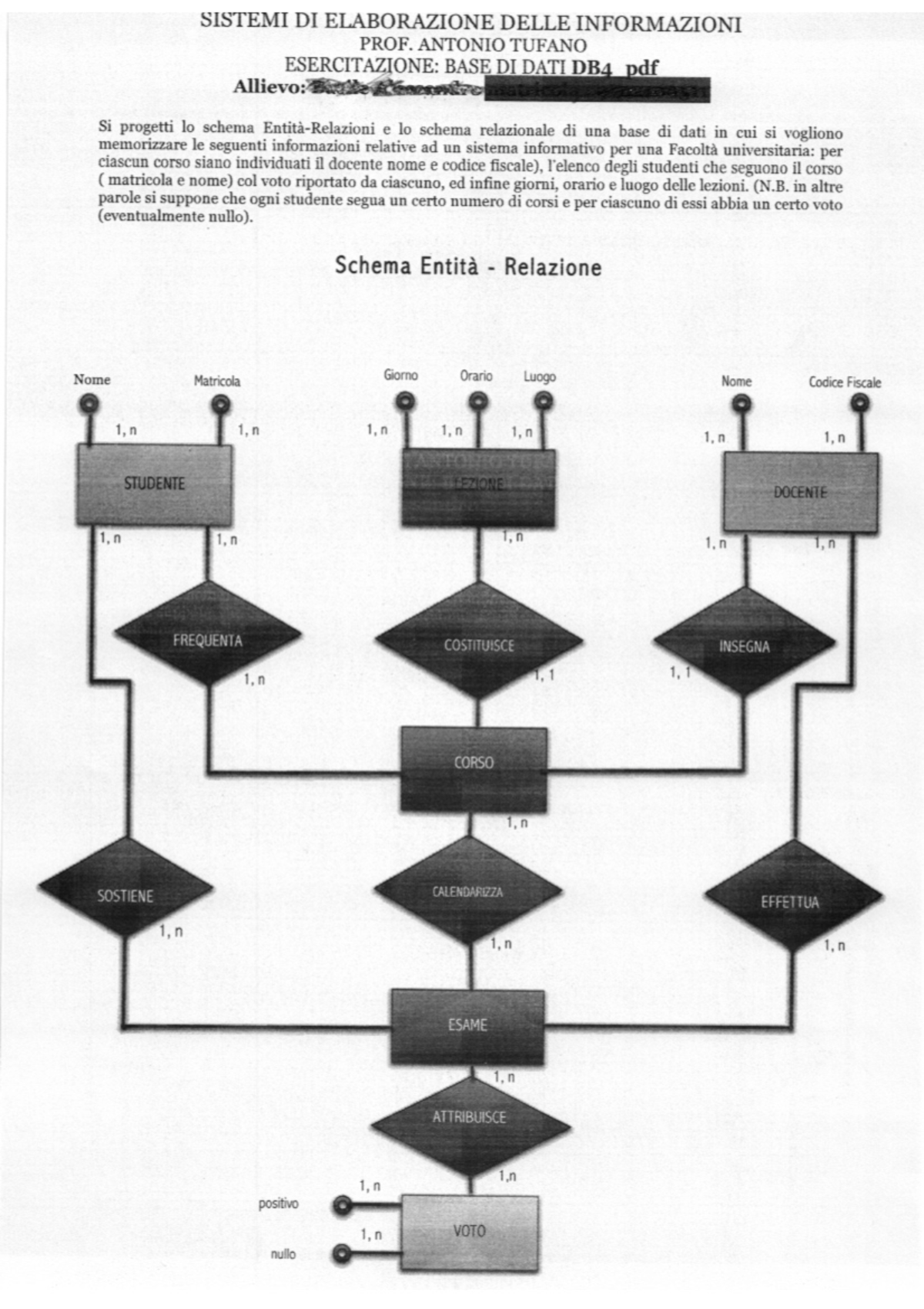 Esercitazione DB4 base di dati - Schema entità relazioni e schema ...