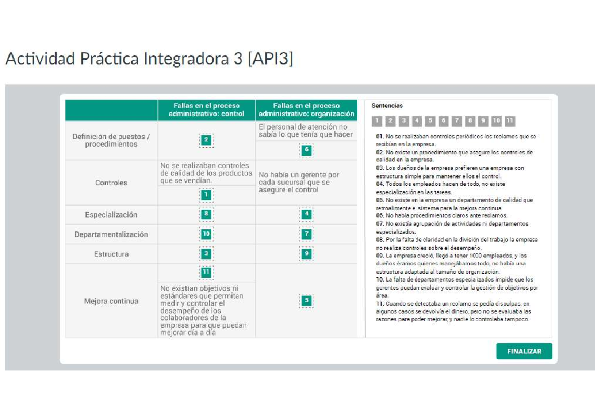 API 3 Administracion - 100% - Administración - Studocu