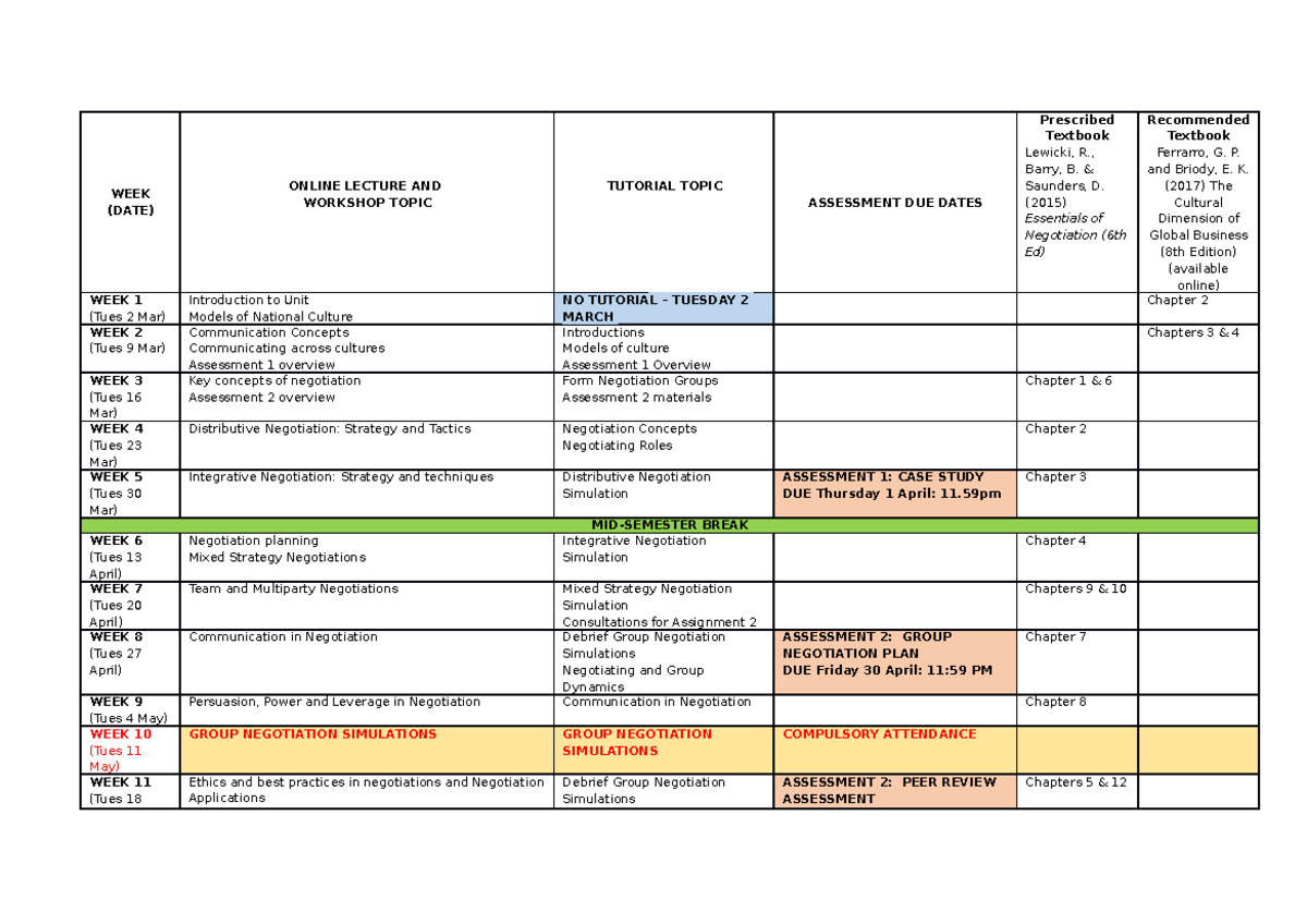 MGB225 Unit Schedule SEM 1 2021 and tutorial activities - WEEK (DATE ...